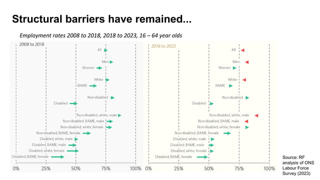 Structurally Unsound Slides 8 Oct 2024_ final.pdf