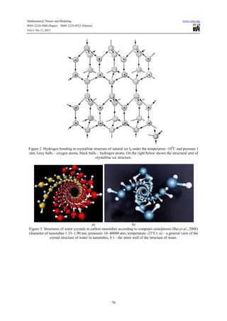 Structural mathematical models describing water clusters | PDF
