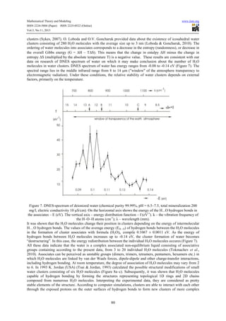 Structural mathematical models describing water clusters | PDF