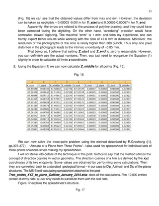 Structural measurements in oriented core photograph january 2019 ...
