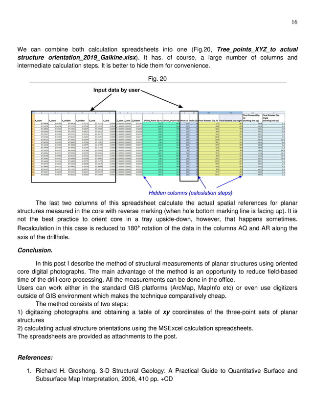 Structural measurements in oriented core photograph january 2019 ...