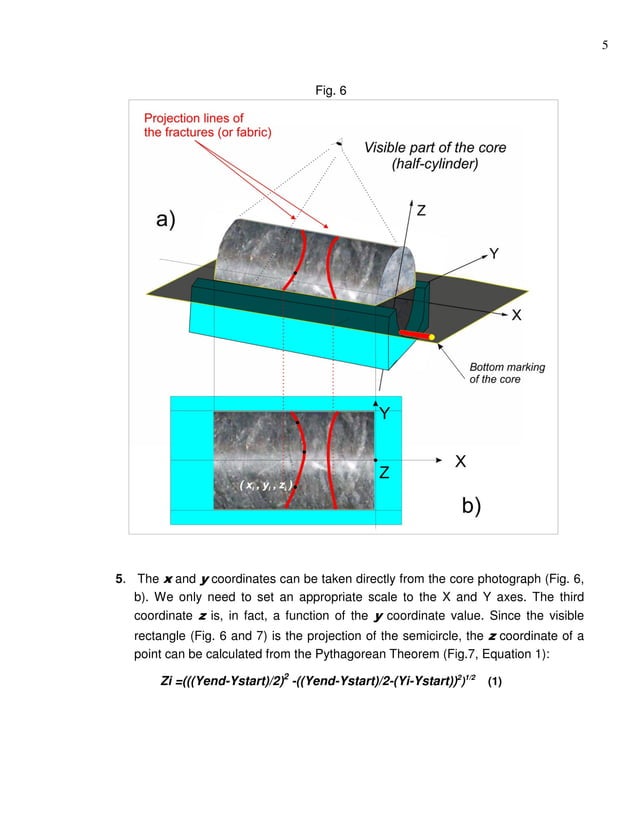 Structural measurements in oriented core photograph january 2019 ...