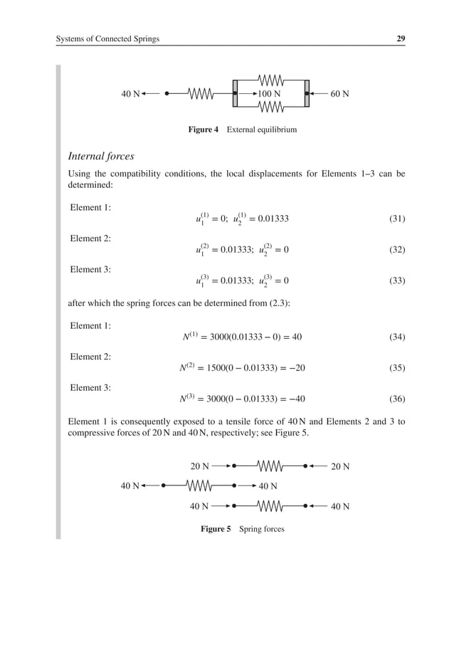Structural Mechanics Modelling And Analysis Of Frames And Trusses