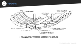 Structural members of ship | PPTX
