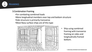 Structural members of ship | PPTX