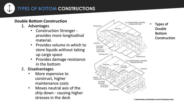 Structural members of ship | PPTX