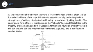Structural members of ship | PPTX