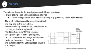 Structural members of ship | PPTX