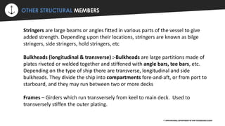 Structural members of ship | PPTX