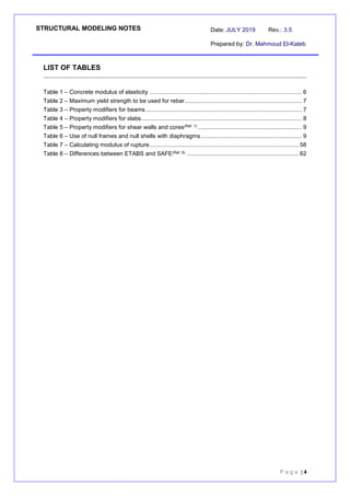 STRUCTURAL MODELING NOTES - rev.3.5 | PDF