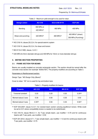 STRUCTURAL MODELING NOTES - rev.3.5 | PDF