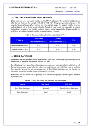 STRUCTURAL MODELING NOTES - rev.3.5 | PDF