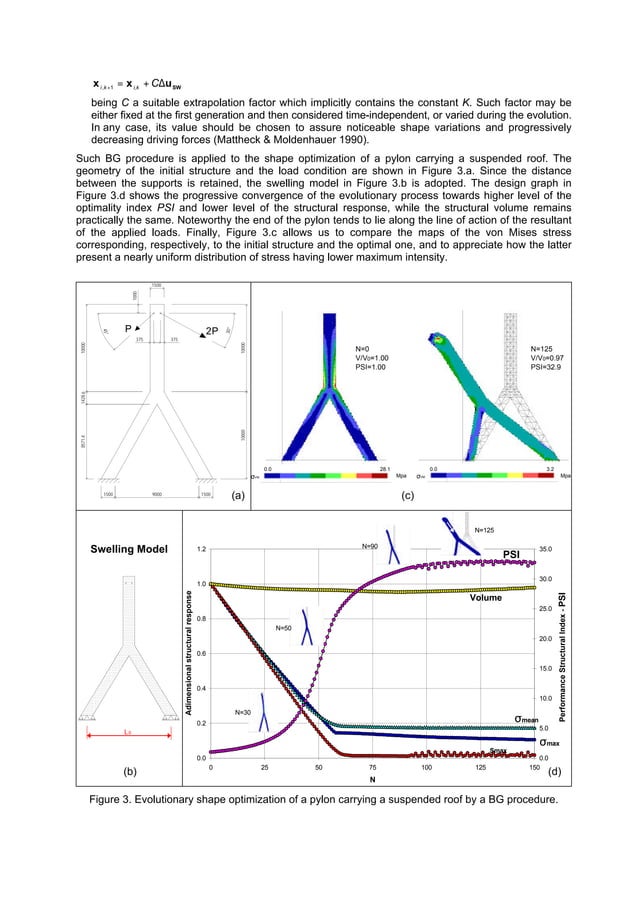 Structural morphology optimization by evolutionary procedures | PDF