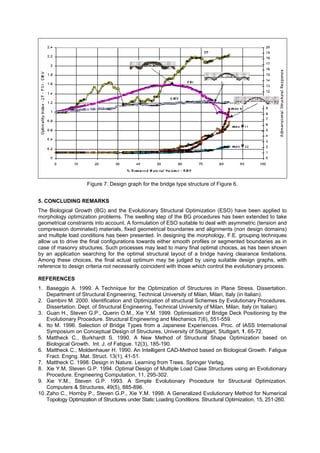 Structural morphology optimization by evolutionary procedures | PDF