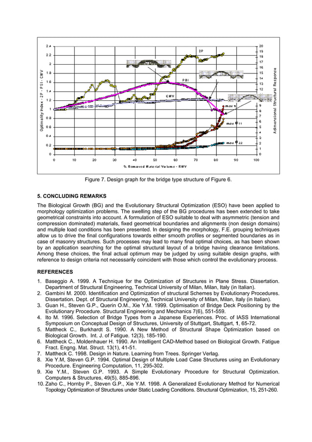 Structural morphology optimization by evolutionary procedures | PDF