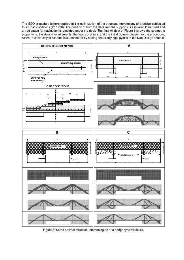 Structural Morphology Optimization By Evolutionary Procedures 