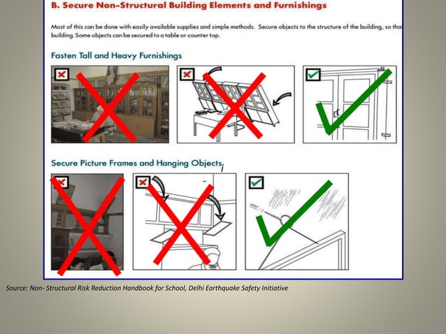 Structural and Non strutural mitigation | PPSX | Home Insurance | Insurance