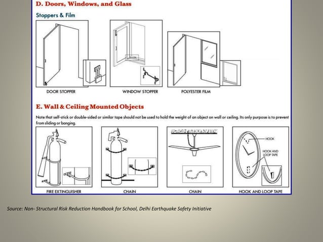Structural & non strutural mitigation | PPT