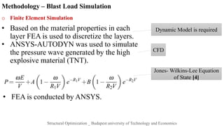 Multi-Objective Genetic Topological Optimization for Design of ...