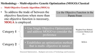Multi-Objective Genetic Topological Optimization for Design of ...