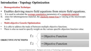 Multi-Objective Genetic Topological Optimization for Design of ...