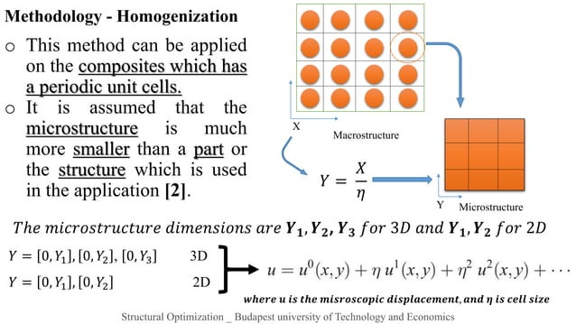 Multi Objective Genetic Topological Optimization For Design Of