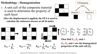 Multi-Objective Genetic Topological Optimization for Design of ...