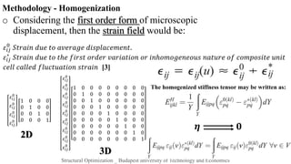 Multi-Objective Genetic Topological Optimization for Design of ...