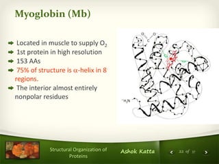Structural organization of proteins (Chemistry of Proteins (Part - III ...