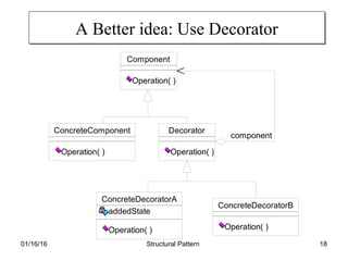 Structural patterns | PPT