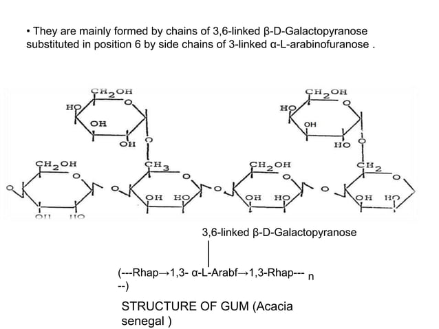 GUM ARABIC, GUM GHATTI, GUM TRAGACANTH | PPTX