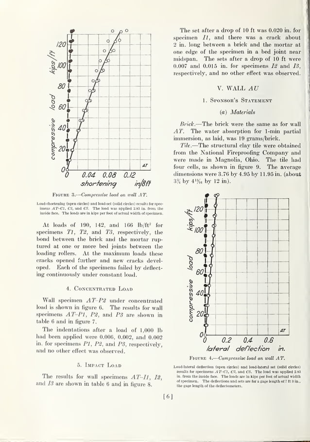 Structural properties of a reinforced brick wall construction and a ...