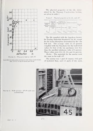 Structural properties of a reinforced brick wall construction and a ...