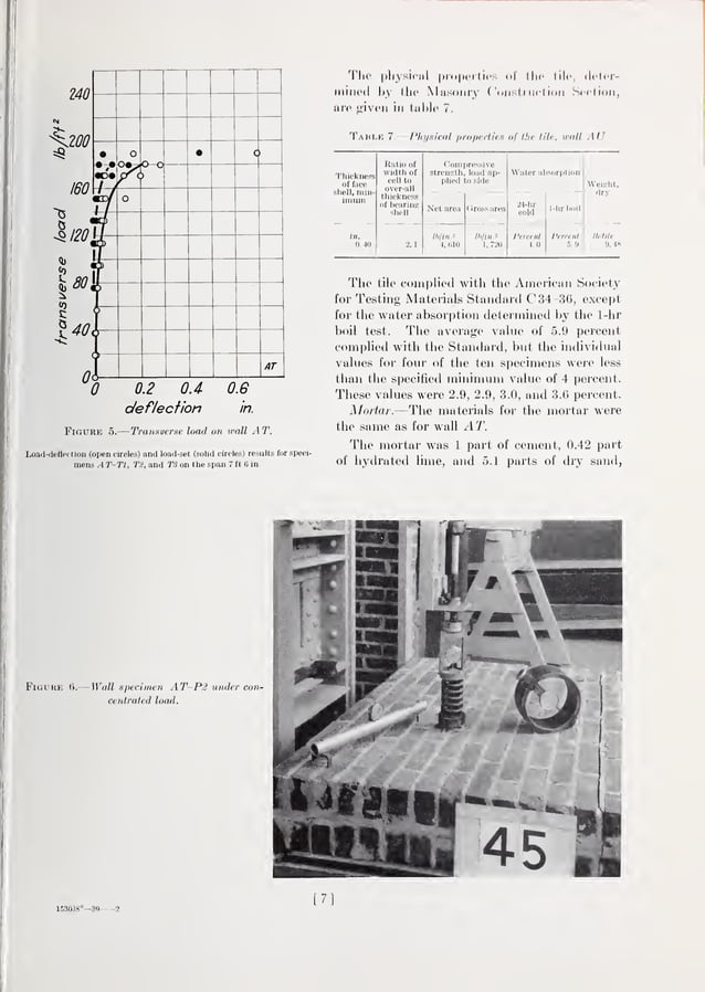 Structural properties of a reinforced brick wall construction and a ...