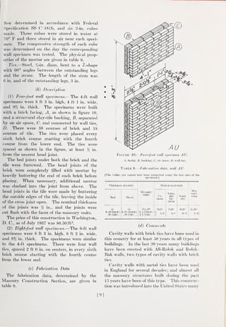Structural properties of a reinforced brick wall construction and a ...