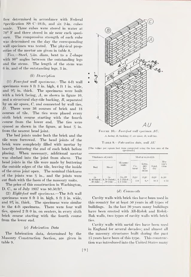 Structural properties of a reinforced brick wall construction and a ...