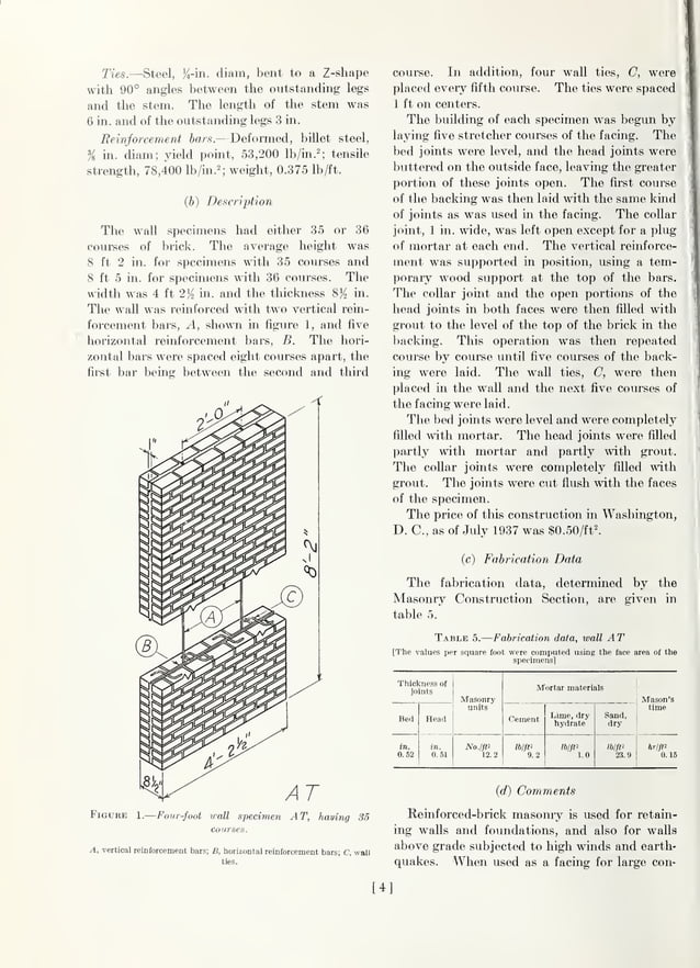 Structural properties of a reinforced brick wall construction and a ...