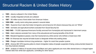 Structural Racism: a “Cause of Causes” | PDF