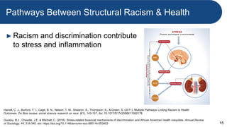 Structural Racism: a “Cause of Causes” | PDF