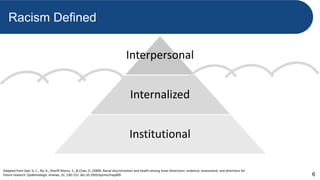 Structural Racism: a “Cause of Causes” | PDF