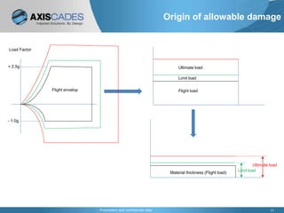 Structural Repair of Aircraft | PPTX