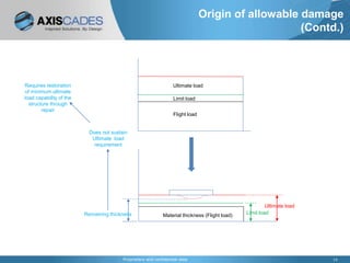 Structural Repair of Aircraft | PPTX