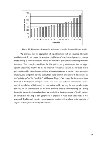 Structural revisions of natural products by computer assisted structure ...