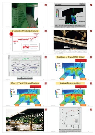 Structural Robustness of Bridges and Viaducts RID.pdf
