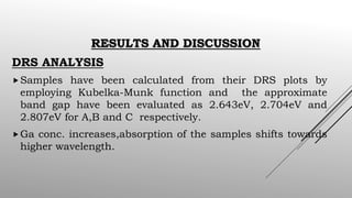 Structural & spectroscopic properties of GaN: ZnO.pptx