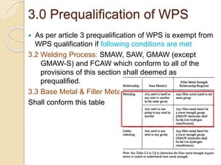 Structural Steel Welding Inspection | PPTX