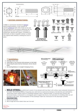 Structural steel | DOCX