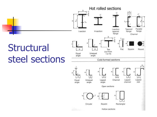 structural_steel.pptx