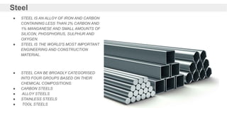 STRUCTURAL STEEL IS A POPULAR CONSTRUCTION MATERIAL, OFTEN USED ...