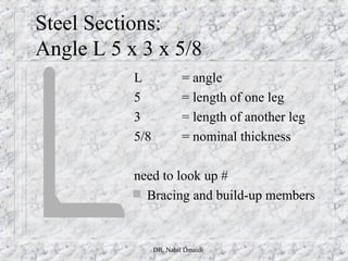 Structural Steel Mechanics of materials | PPT